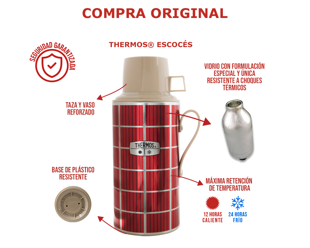REPUESTOS | Thermos
